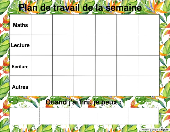 Plan de travail, Organisation de classe, Outils enseignants, Affiches ...