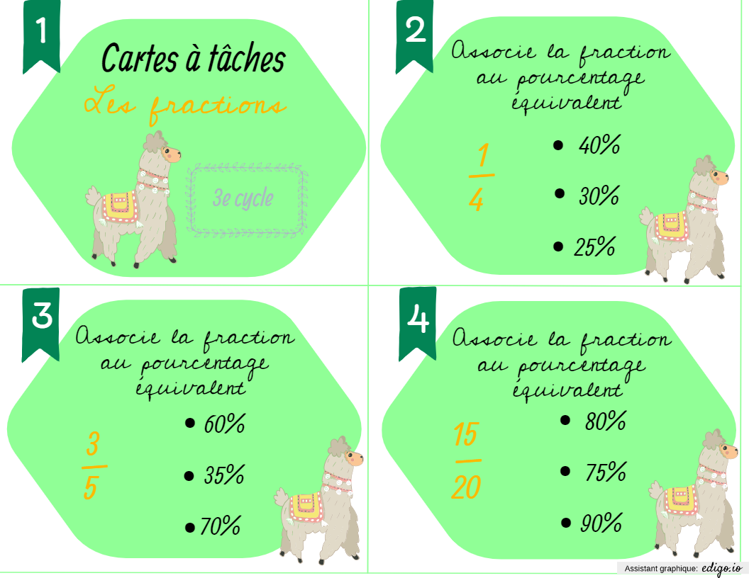 Cartes à tâches - Équivalences fractions et pourcentages, Sixth grade ...