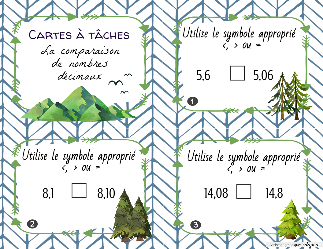 Comparaison de nombres décimaux, 6e année, CM2, Cartes à tâche ...