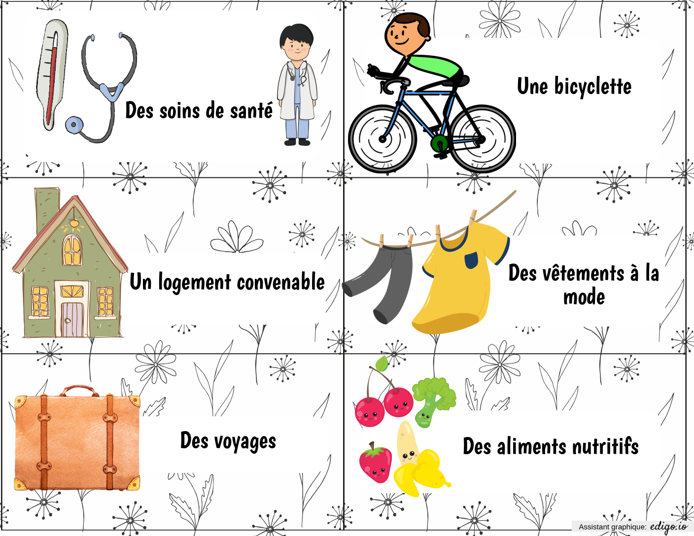 Droits, désirs et besoins, 6e année, 5e année, Exercices et activités ...