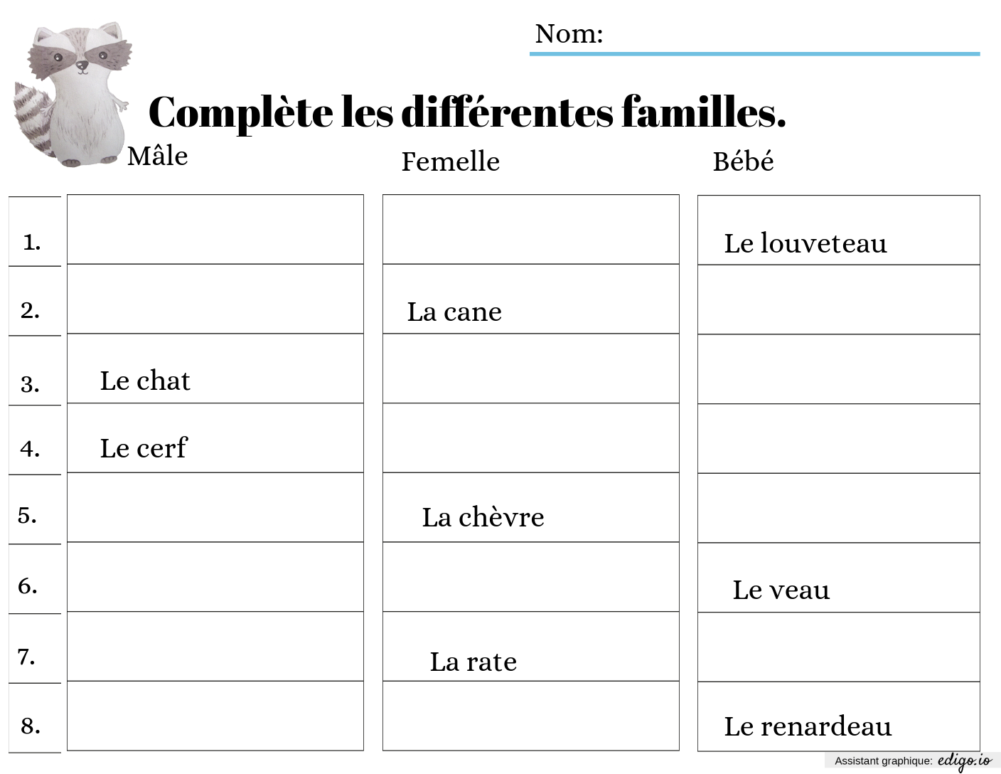 Les animaux et leur famille, Exercices et activités, Autres, CE1, CP ...