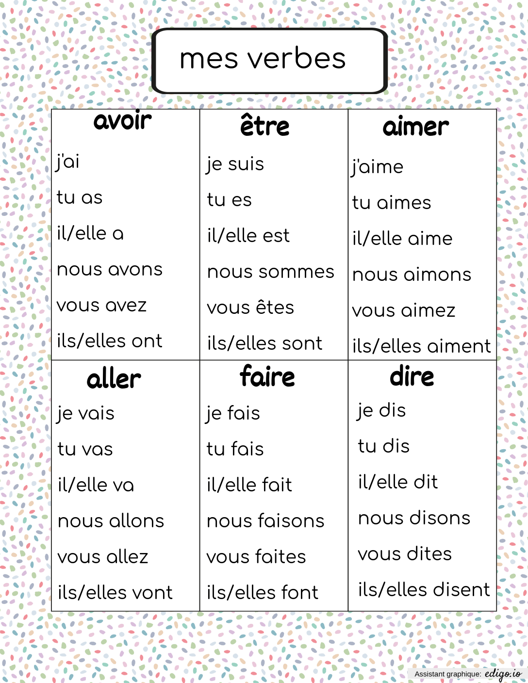 Verbes, 2e année, 1re année, Écriture - Edigo
