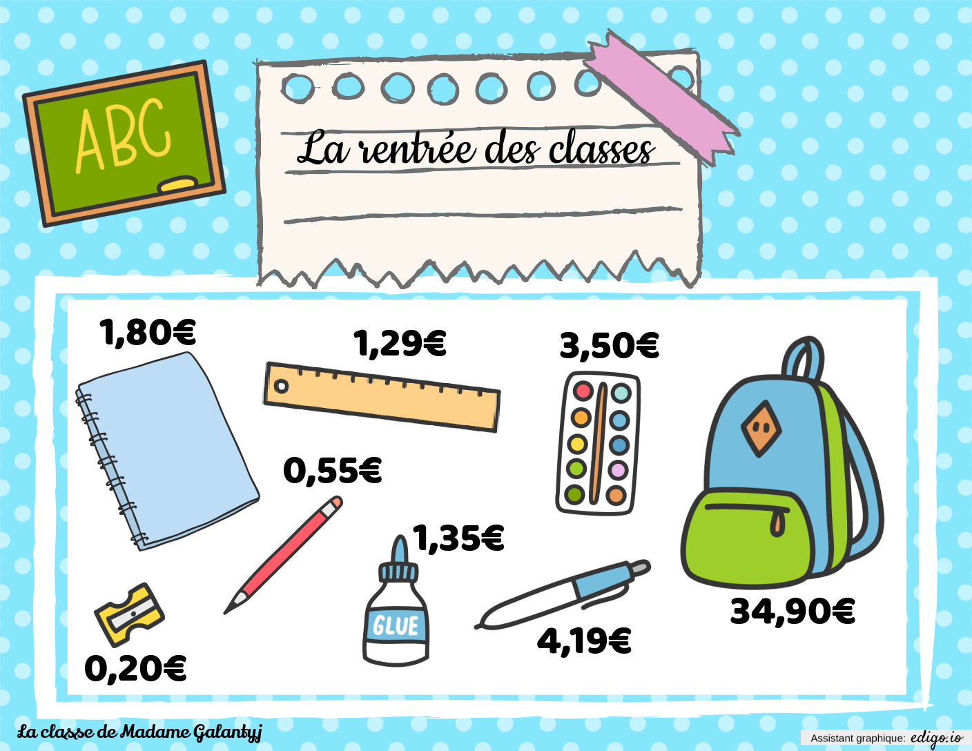 La rentrée des classes, 6e année, 5e année, 4e année, Cartes à tâche ...
