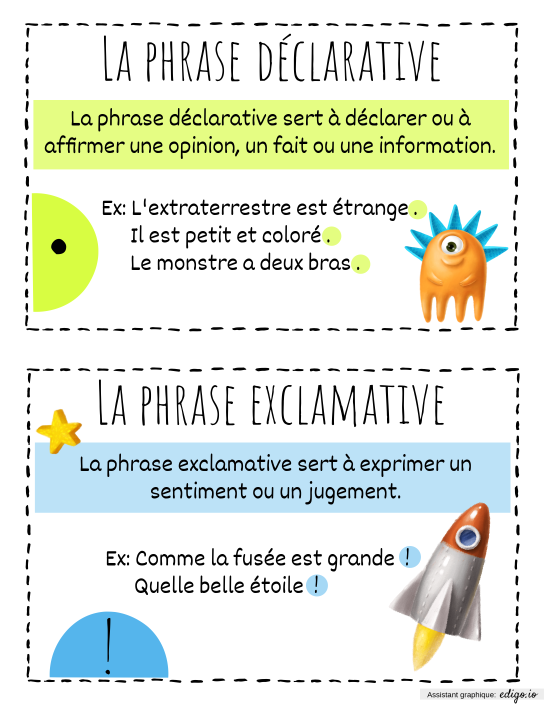 Phrases et mots, 6e année, 5e année, 4e année, 3e année, 2e année, 1re ...
