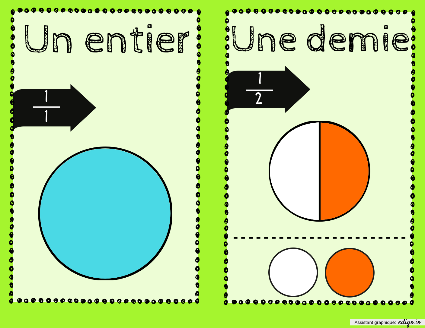 Affichage Fraction Cm1 | Carte Des Fractions À Imprimer – QGIUXA