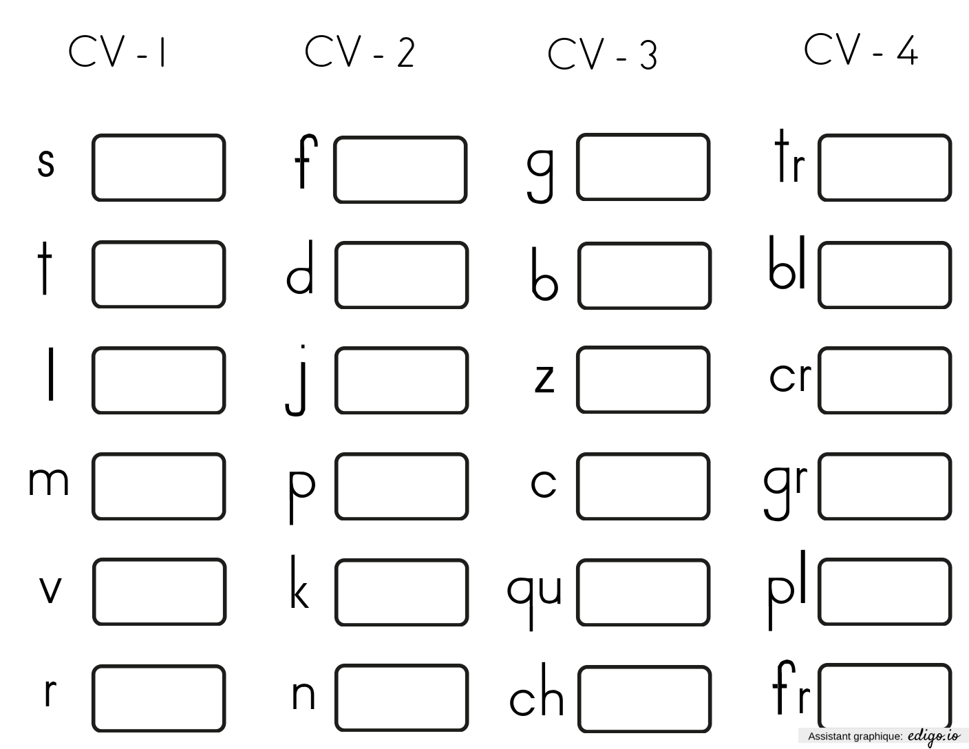 Syllabes simples, 1re année, Lecture - Edigo