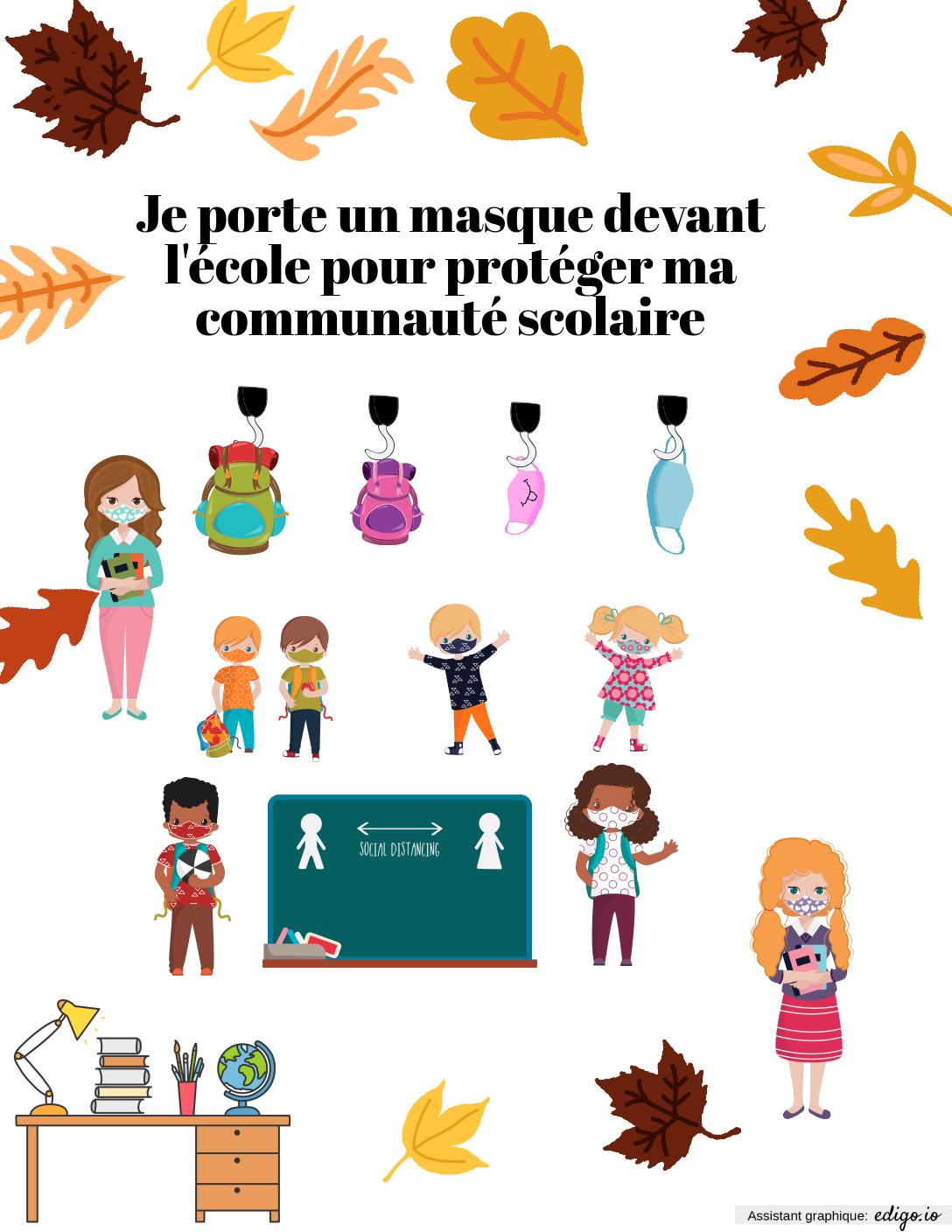 Porter un masque, - Edigo