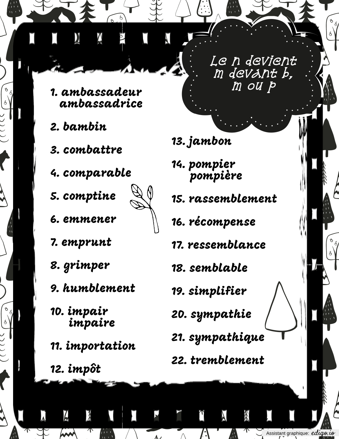Le n devient m devant b, m ou p, 6e année, Autres, Grammaire - Edigo