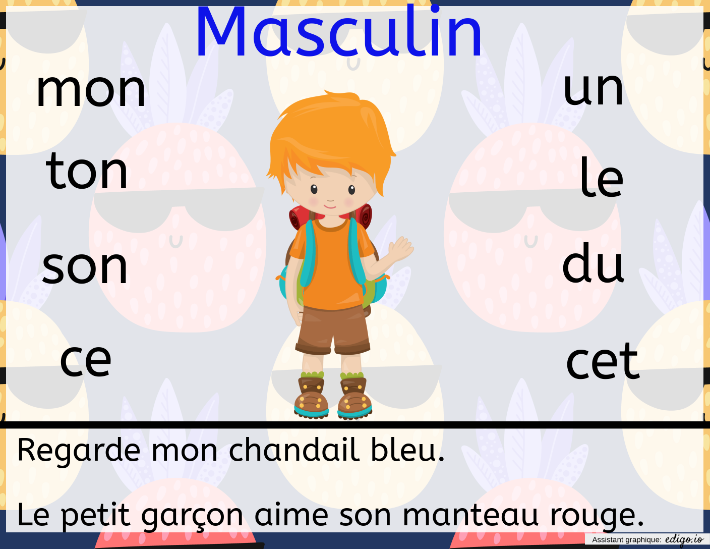 Masculin et Féminin, 3e année, 2e année, 1re année, Grammaire - Edigo