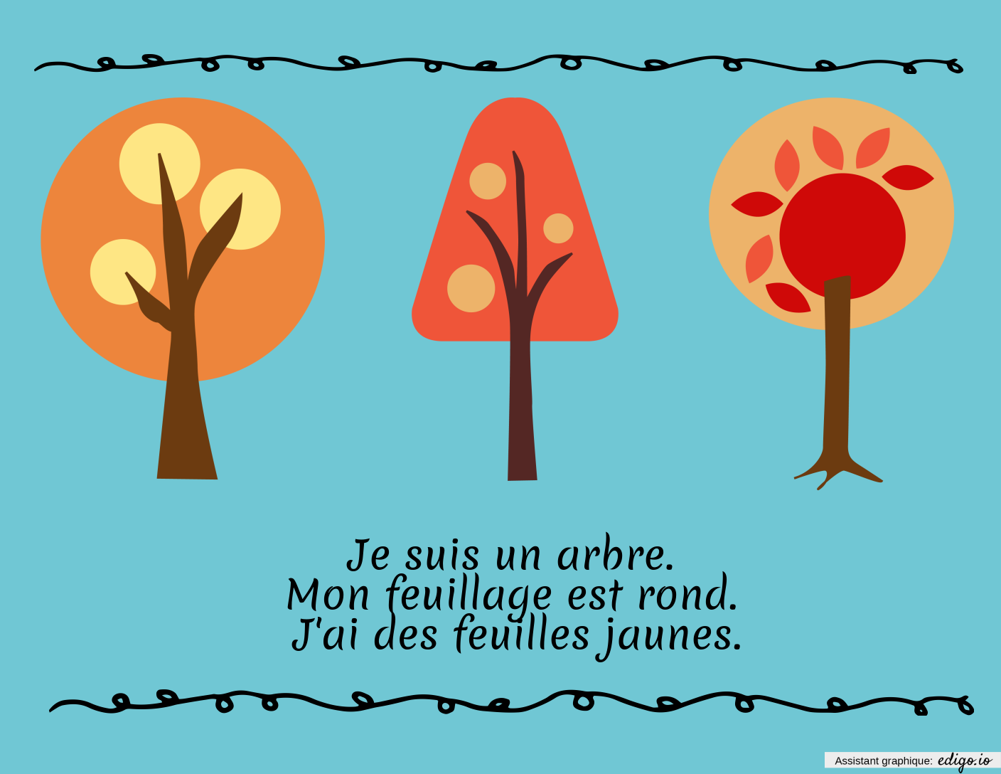 Qui suis-je ? (3 éléments), 2e année, 1re année, Exercices et activités ...