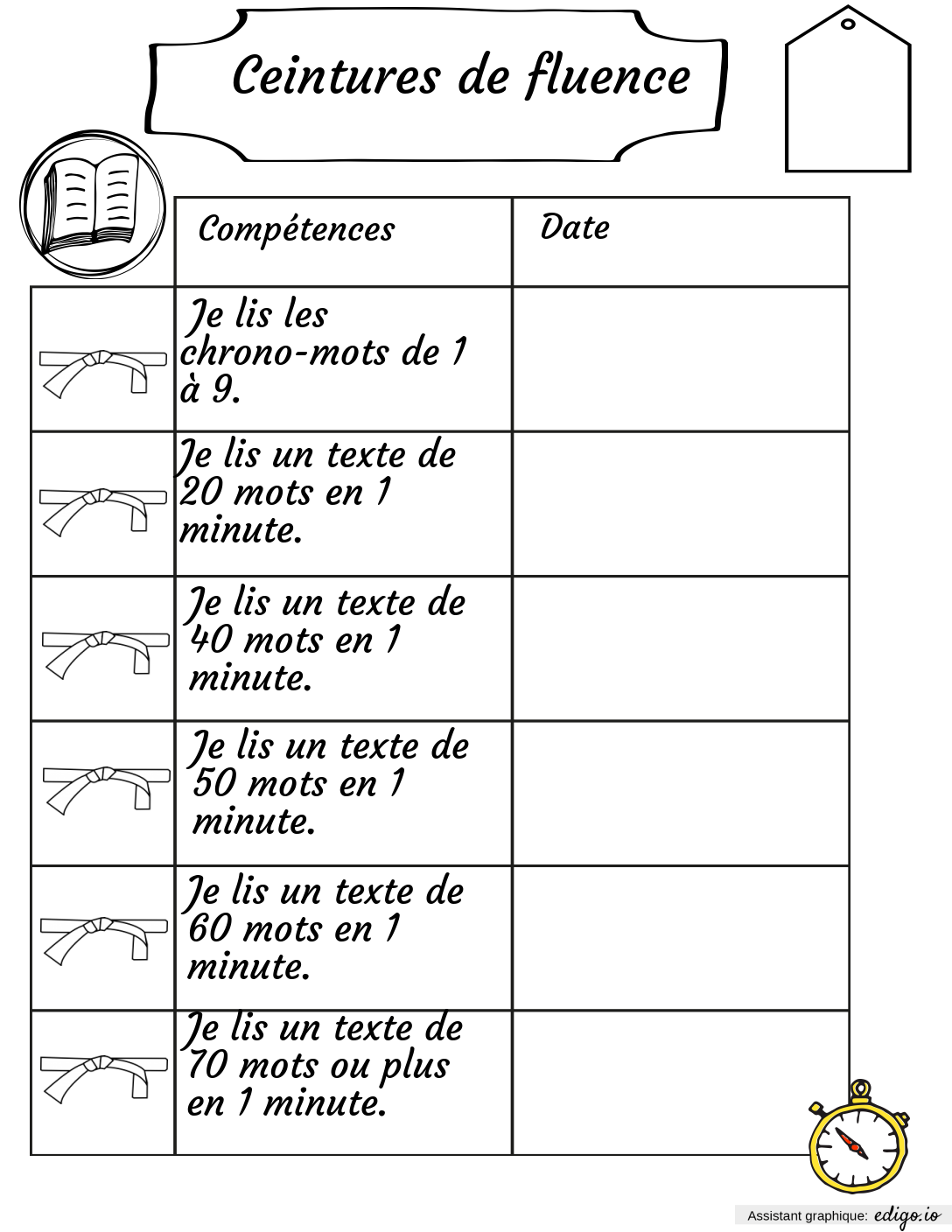 Ceintures de fluence, CE1, Évaluations, Lecture - Edigo