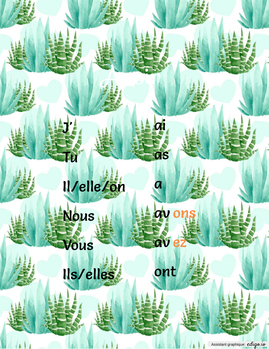 Affiches de verbes et activités, Secondaire, 6e année, 5e année, 4e ...