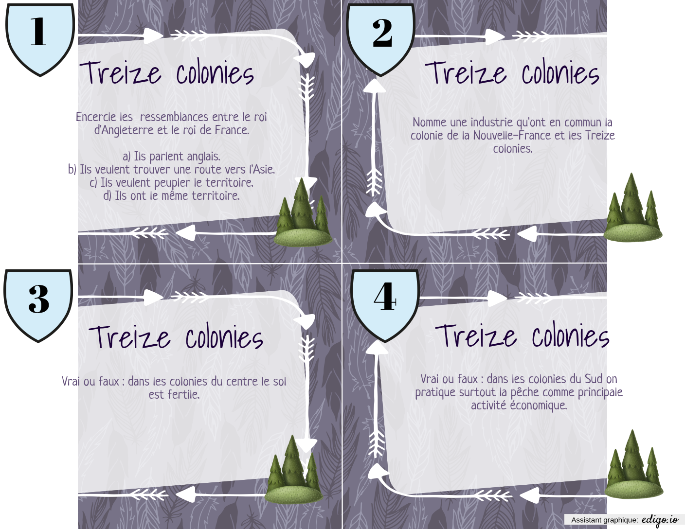 Treize colonies carte à tâches, 4e année, Cartes à tâche, Univers ...