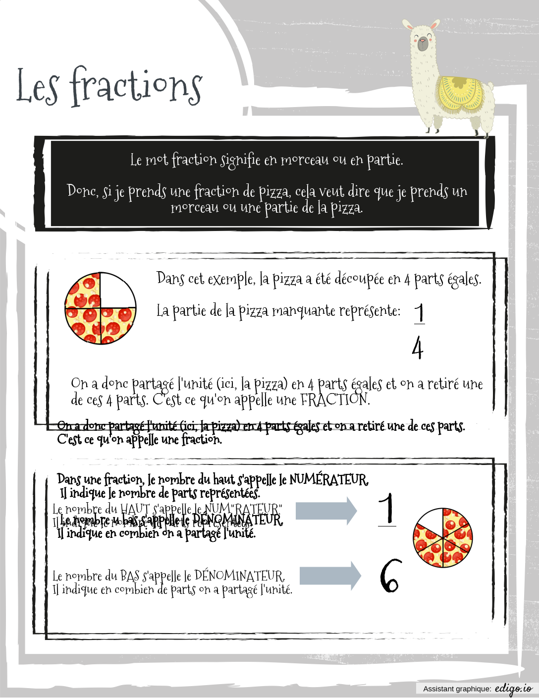 Les fractions 4e année, 4e année, Exercices et activités, Arithmétique ...